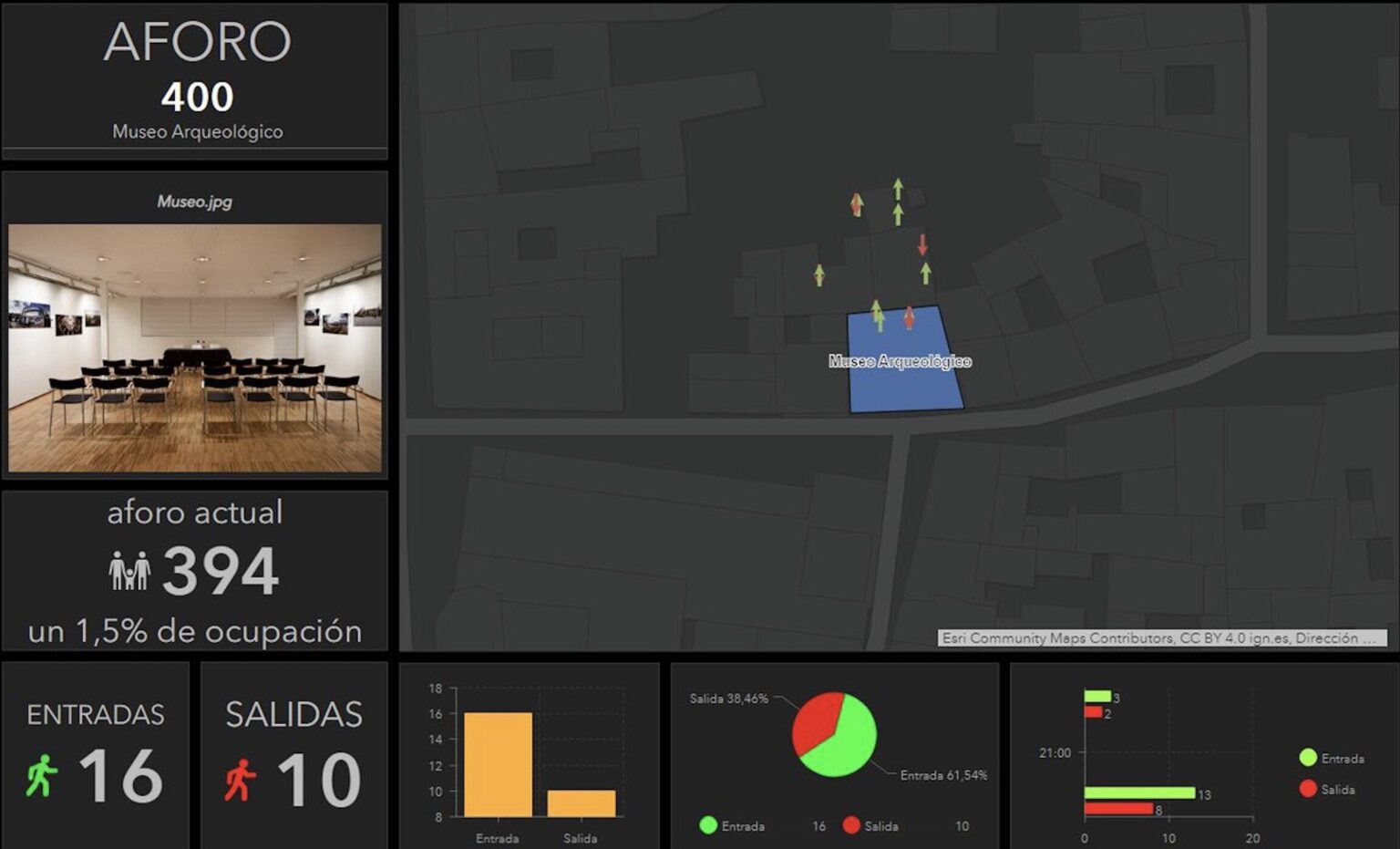 Solucionando el error grave de ArcGIS Desktop: guía paso a paso