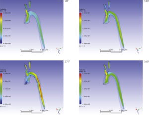 ANSYS Inistate: Simula sistemas no estacionarios fácilmente