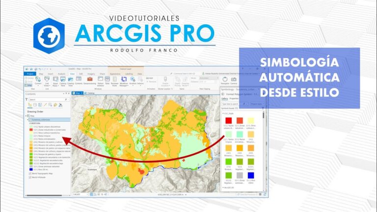 Cómo crear y guardar configuraciones de simbología en ArcGIS