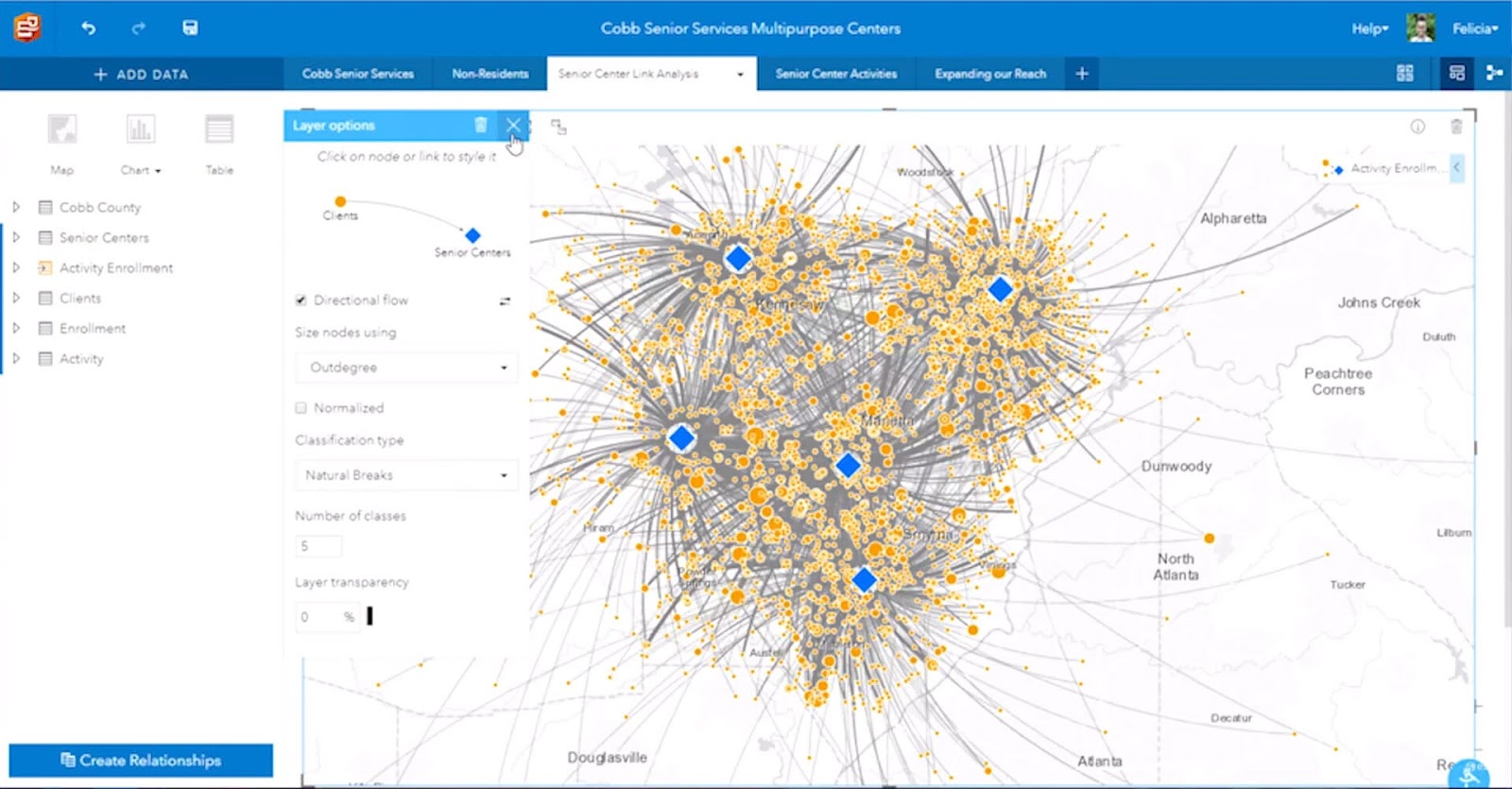 Exporta múltiples data frame en ArcGIS sin problemas ¡Descubre cómo!