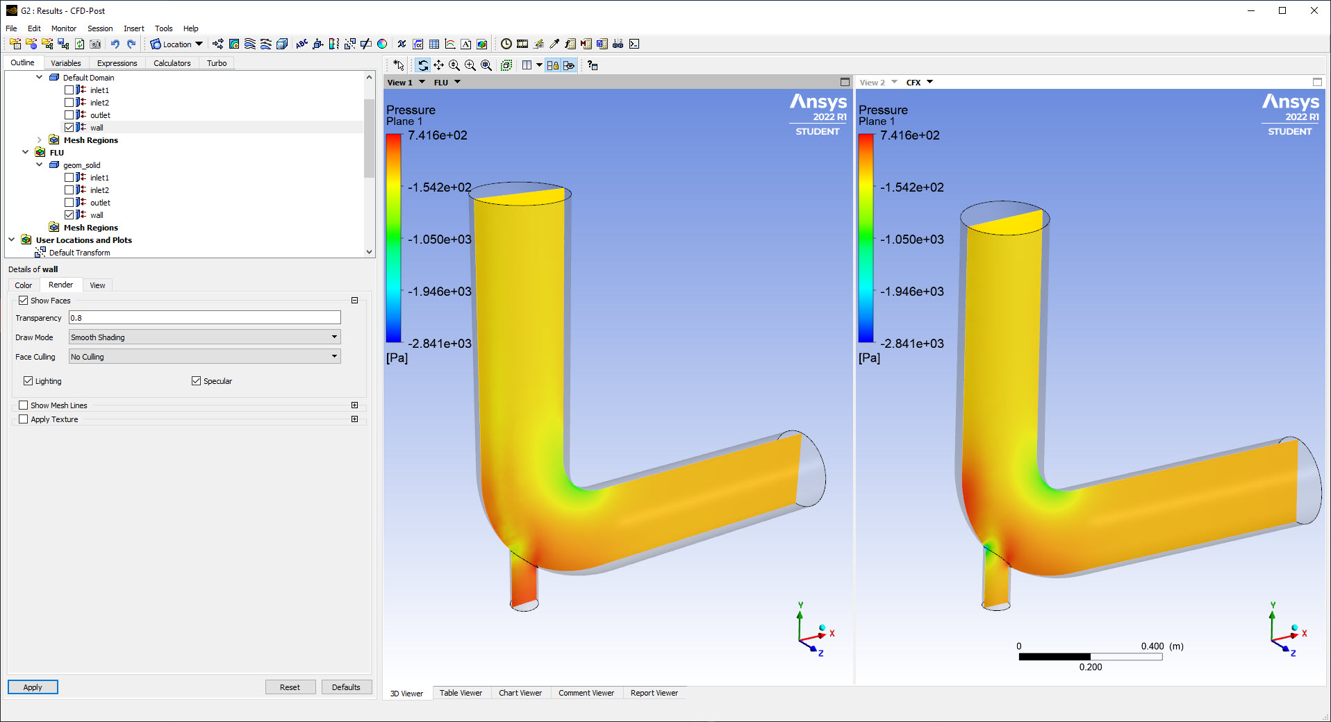 Importa coordenadas en Ansys Fluent para simulaciones fluidodinámicas