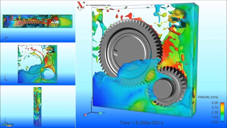 Simulando flujos con especies: Guía completa con ANSYS Fluent Simulando flujos con especies: Guía completa con ANSYS Fluent