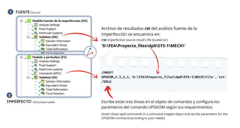 Resuelve el error: "ANSYS Mechanical APDL no encuentra el archivo"