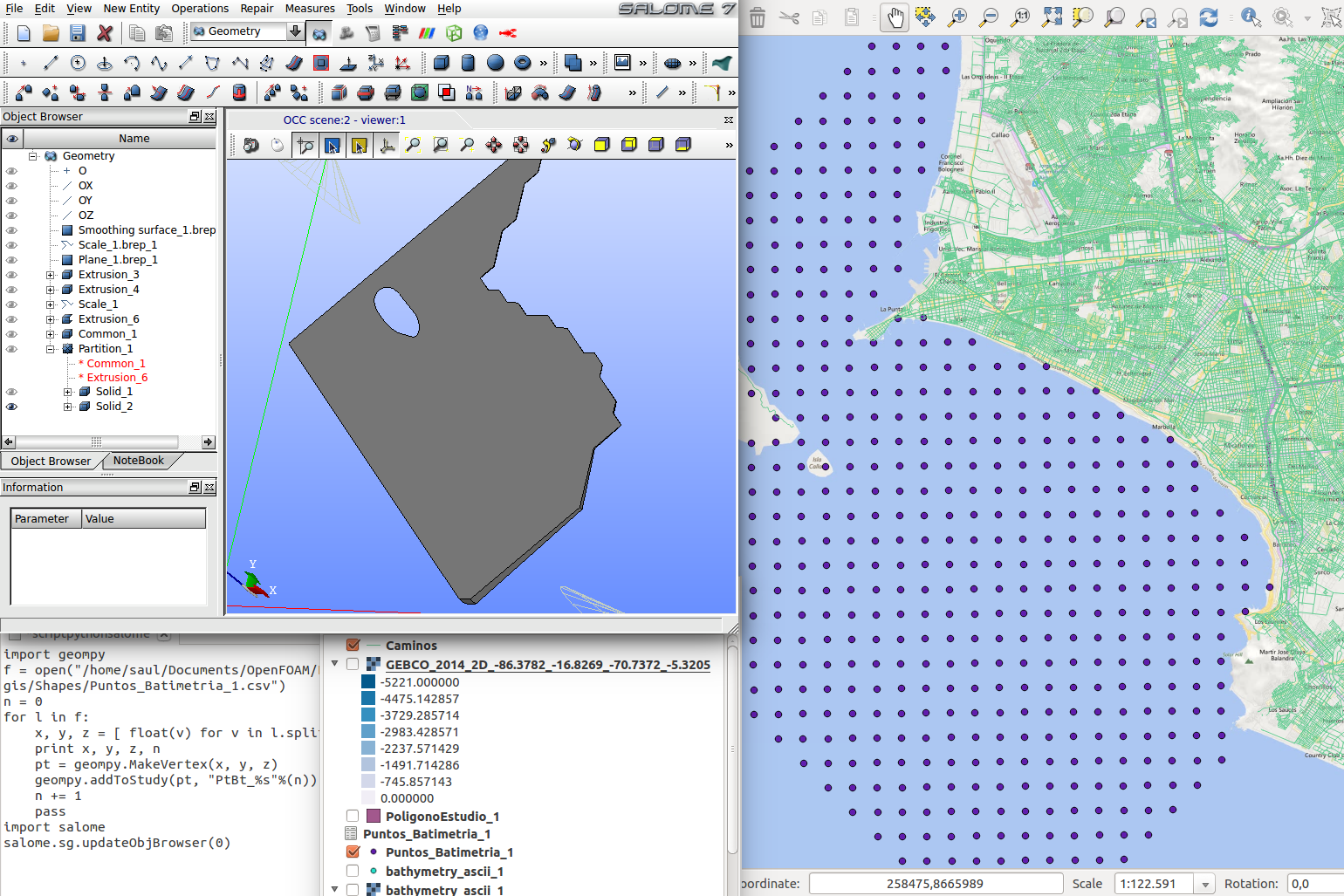 Simulaciones mejoradas: Domina el mallado de relevancia en Ansys