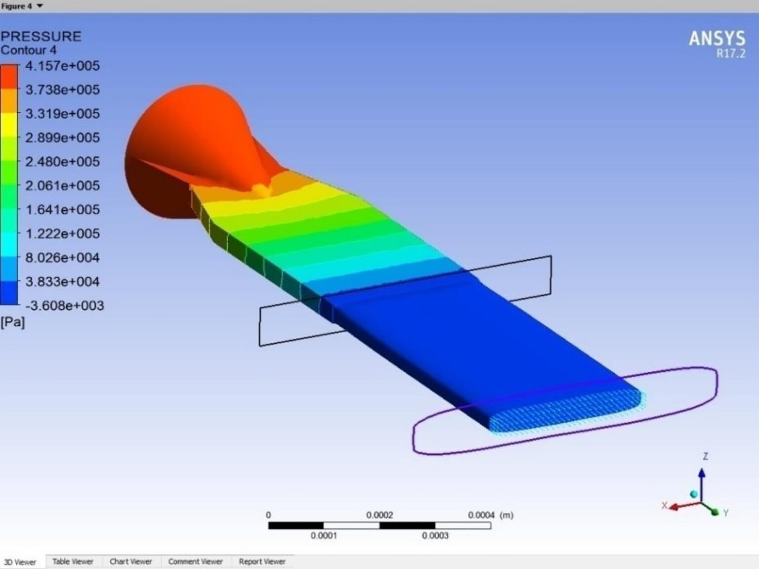 Simular deslizamiento y fricciones en ANSYS: 5 pasos clave
